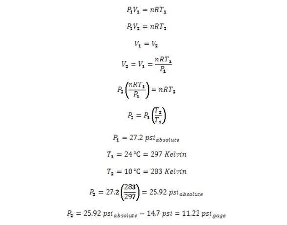 [Video] Deflategate -How Temperature Can Influence Pressure in a Football